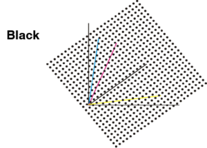 Heart of the flexographic printing: Importance of anilox rolls in ...