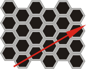 Heart of the flexographic printing: Importance of anilox rolls in ...