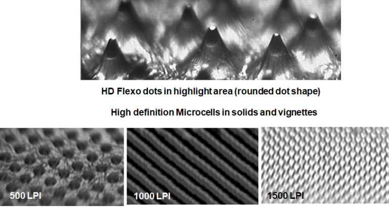 High Definition Flexo - Flexo Consultant Intergraphic Technologies